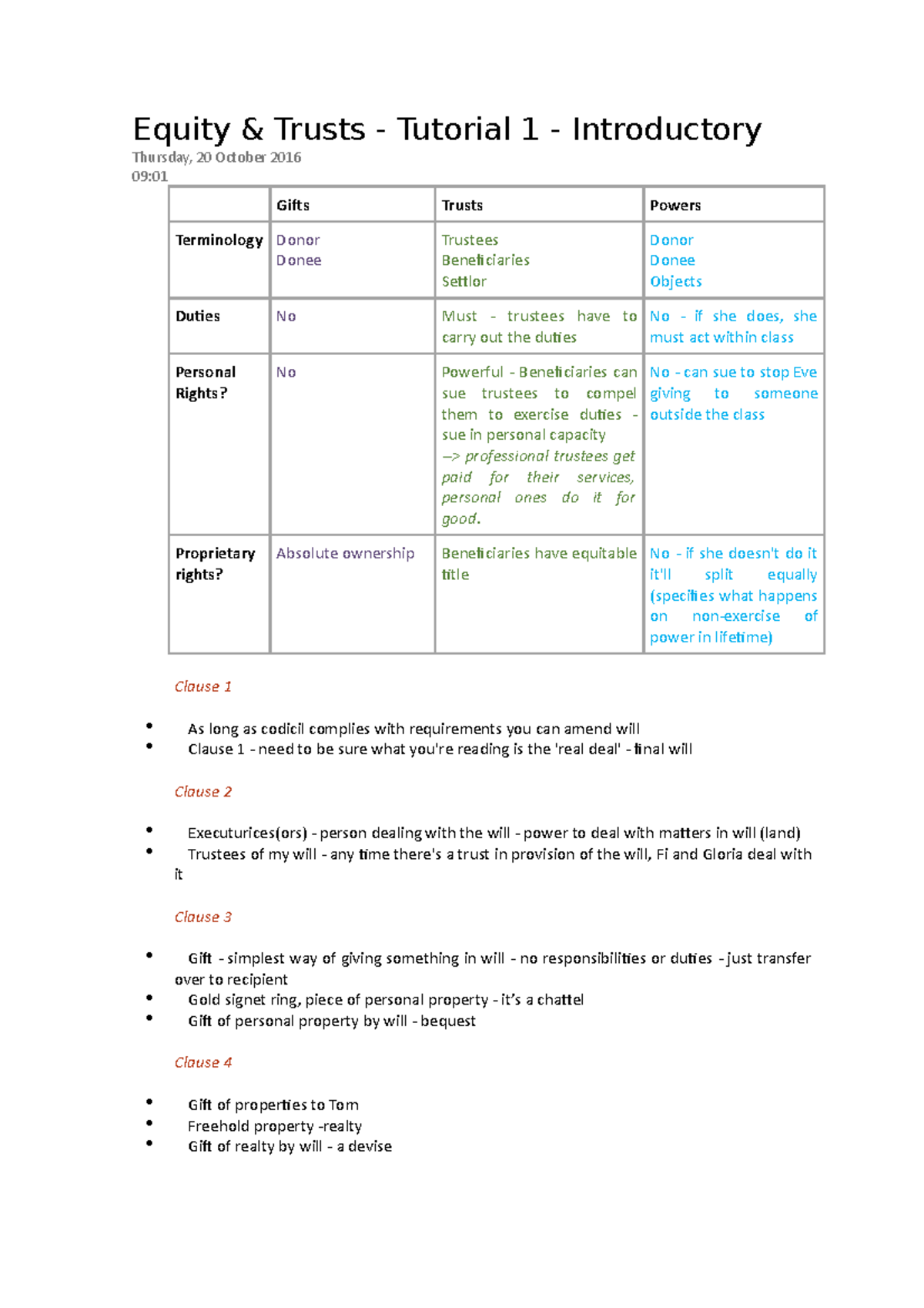 Equity Tutorial 1 Notes Equity And Trusts Tutorial 1 Introductory Thursday 20 October