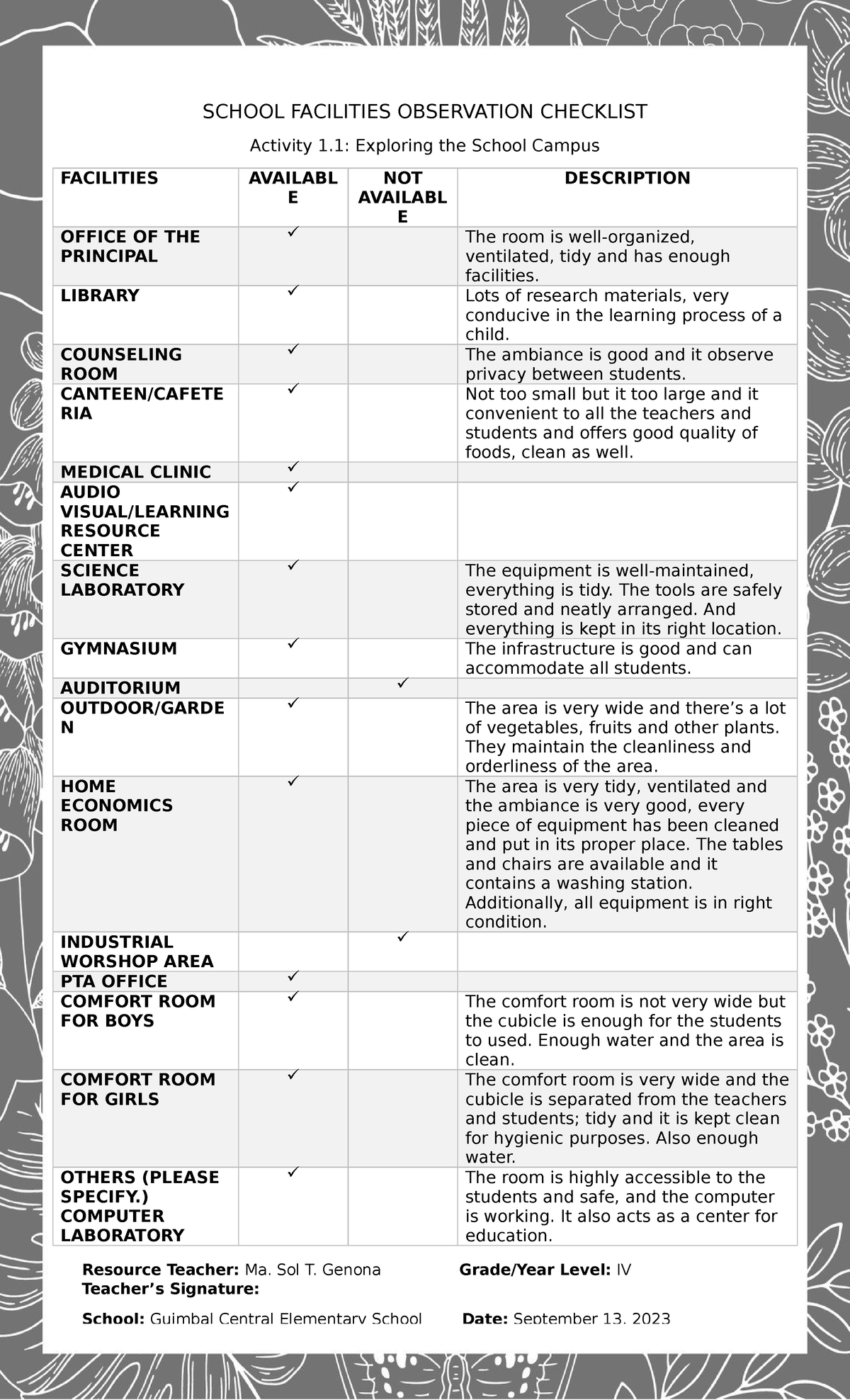 School Facilities Observation Checklist 1 - SCHOOL FACILITIES ...