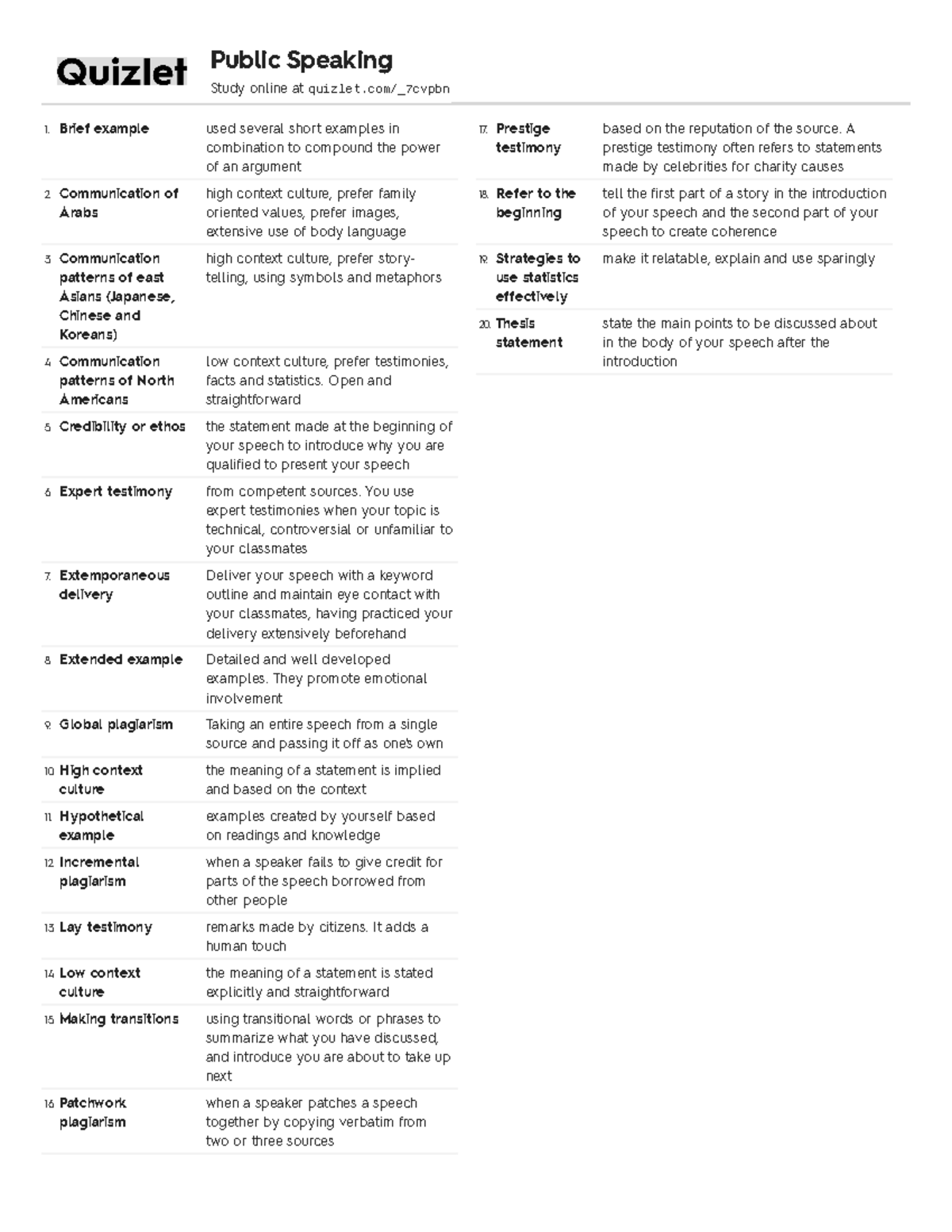 Public Speaking Final Key Terms - Brief example used several short ...