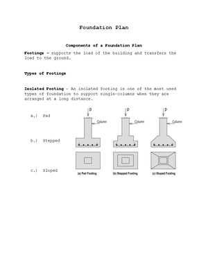 Floor System AND ROOF SLAB System - Building Construction Illustrated ...