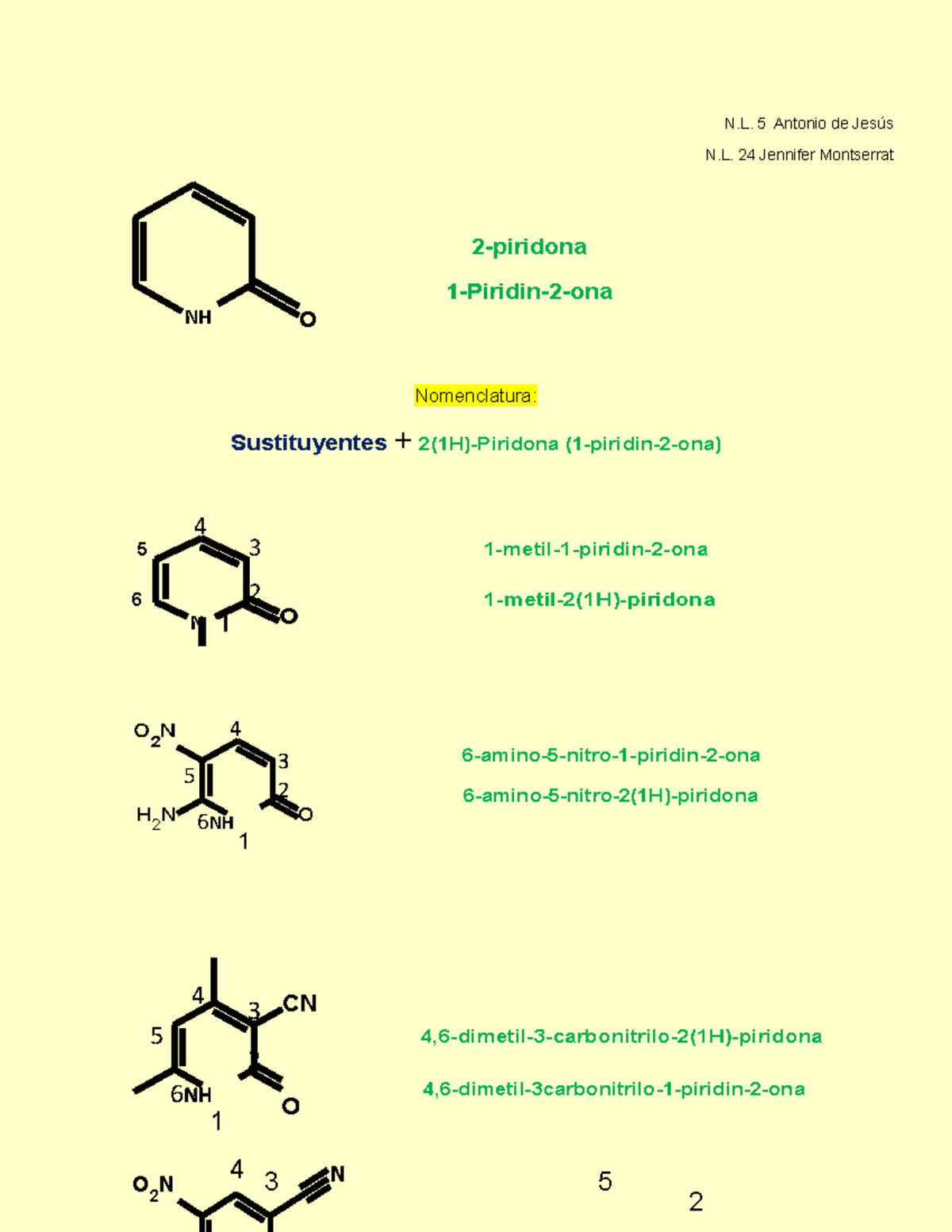 Ejemplos de Farmacos y nomenclatura de 2-Piridona.pdf NL. 5 y 24 - 4 3 ...