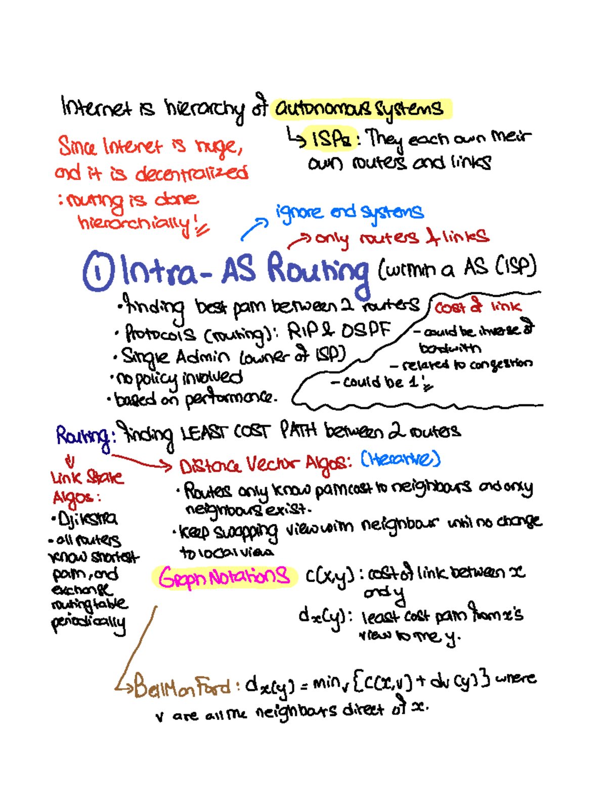 2105Notes Part 1 - COmputer Networks - Internet is hierarchy of ...