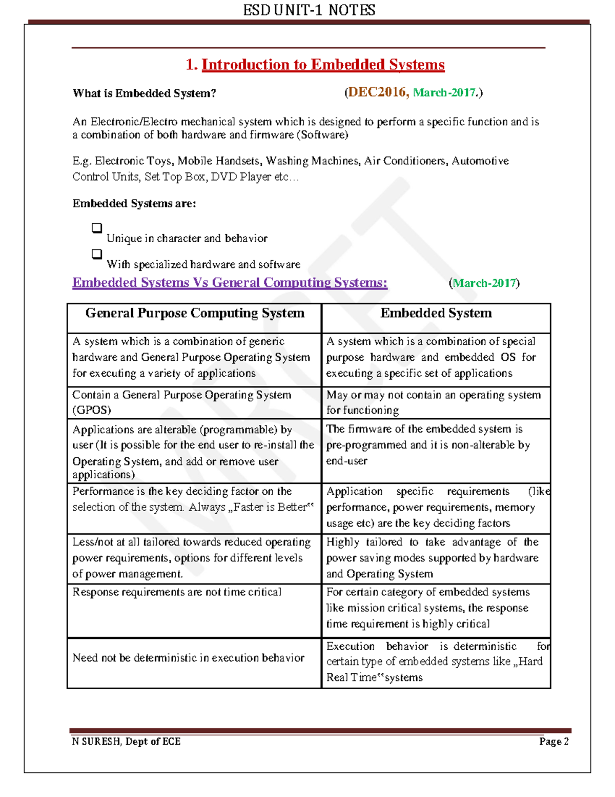 ESD unit-I - esd unit1 - 1. Introduction to Embedded Systems What is ...