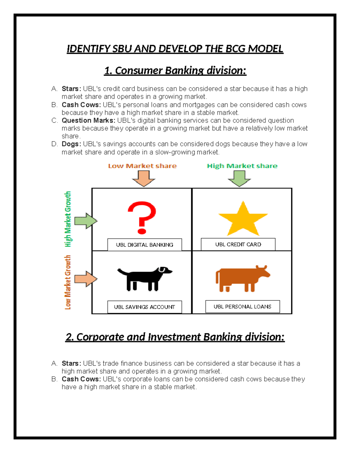 Assignement Marketing Management BCG Matrix - IDENTIFY SBU AND DEVELOP ...