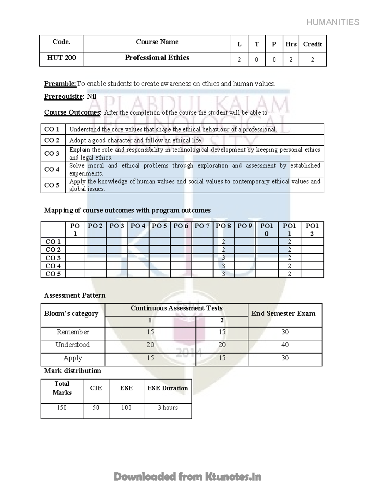 Professional Ethics Syllabus-Ktunotes - Code. Course Name L T P Hrs ...