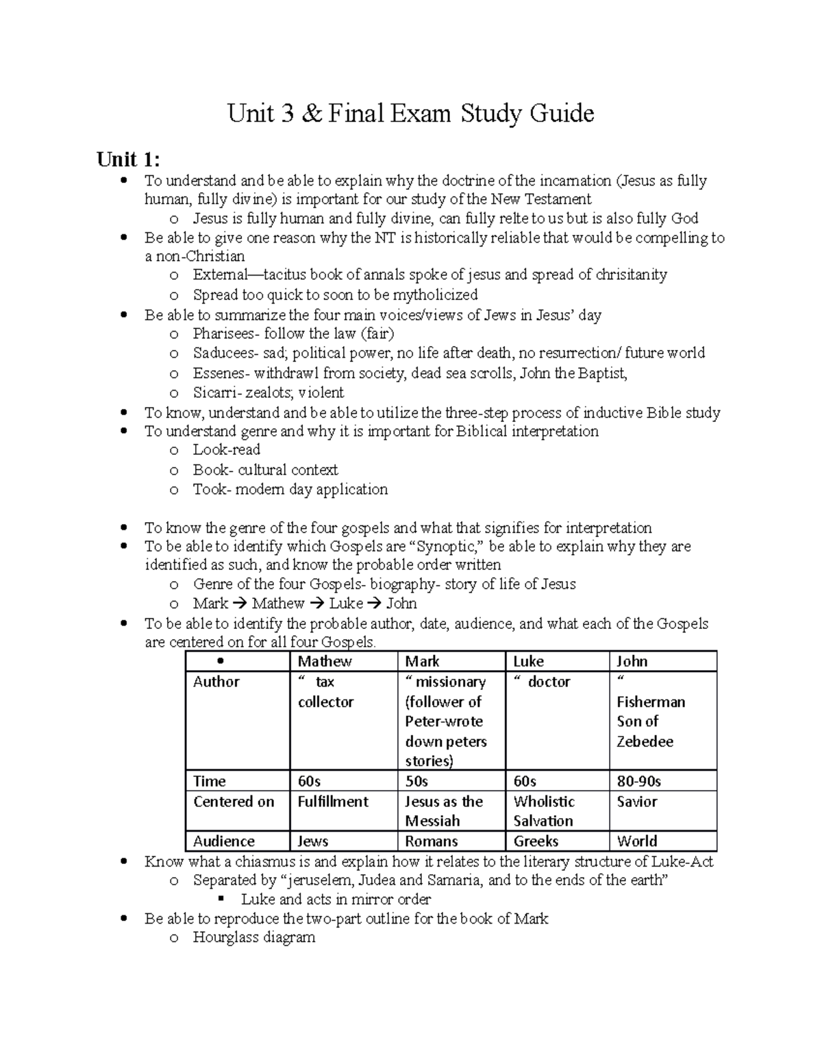 Final Exam Study Guide - Unit 3 & Final Exam Study Guide Unit 1: To ...