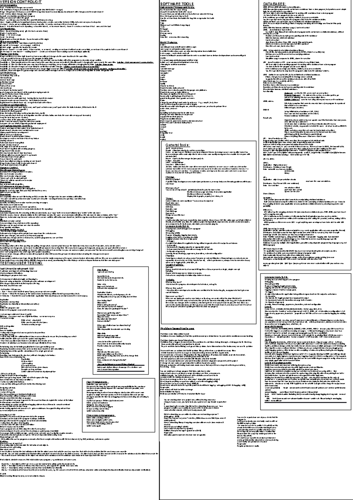 Cheat sheet - Summary Design Computing Studio 2 - Testing & Evaluation ...