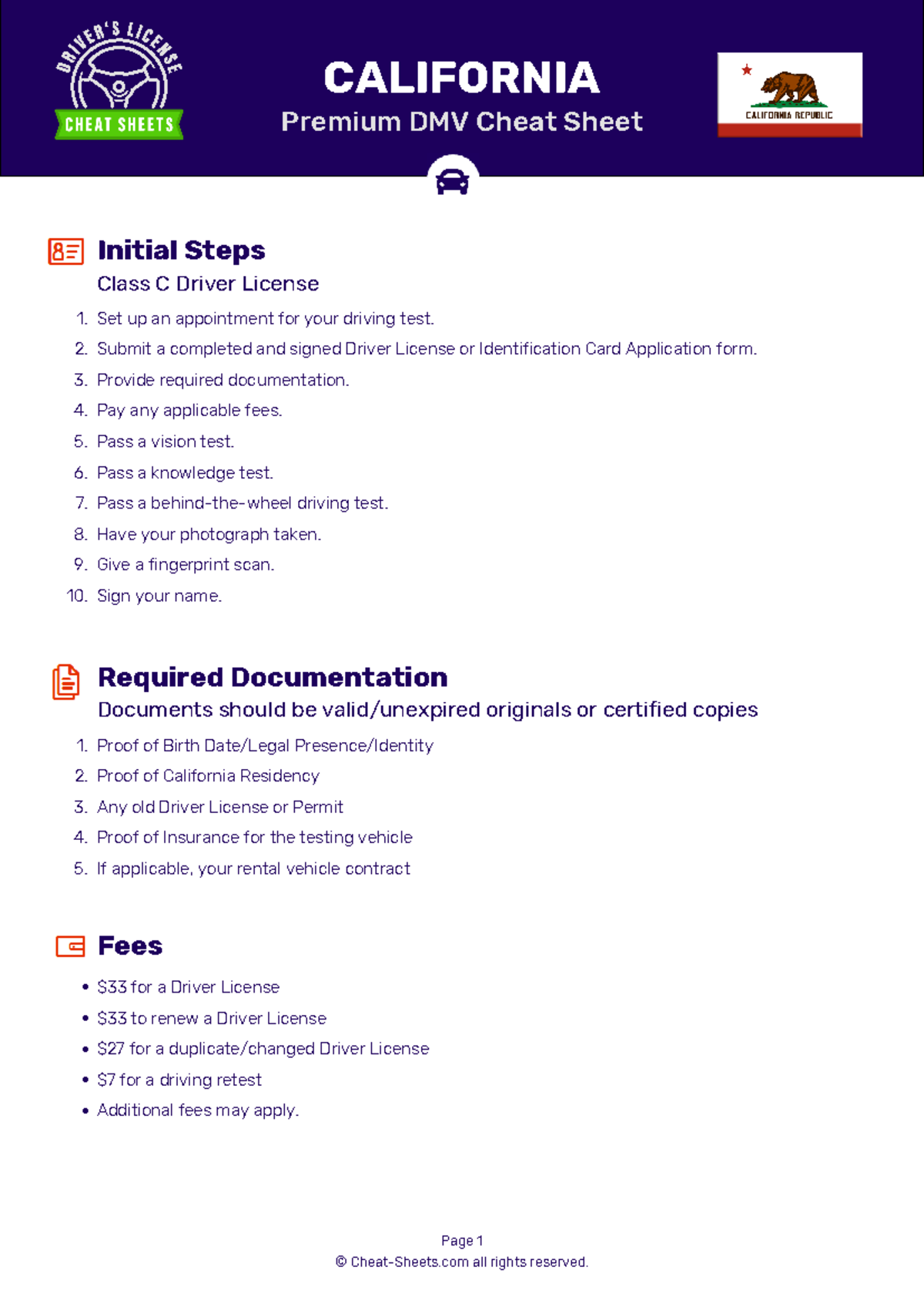 Dmv cheat sheet - lol - CALIFORNIA Premium DMV Cheat Sheet Initial ...