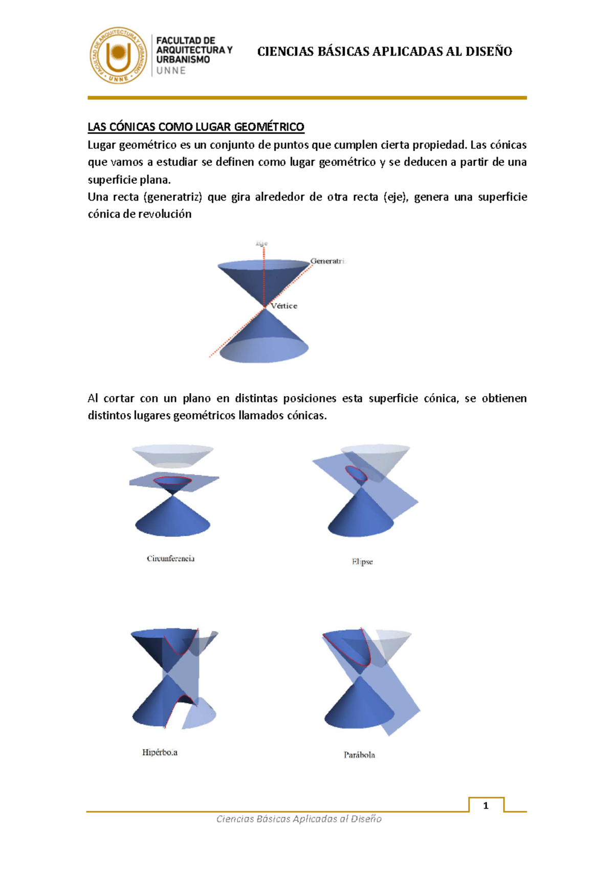 Cónicas-Teoría-2022 - .... - 1 LAS CÓNICAS COMO LUGAR GEOMÉTRICO Lugar ...