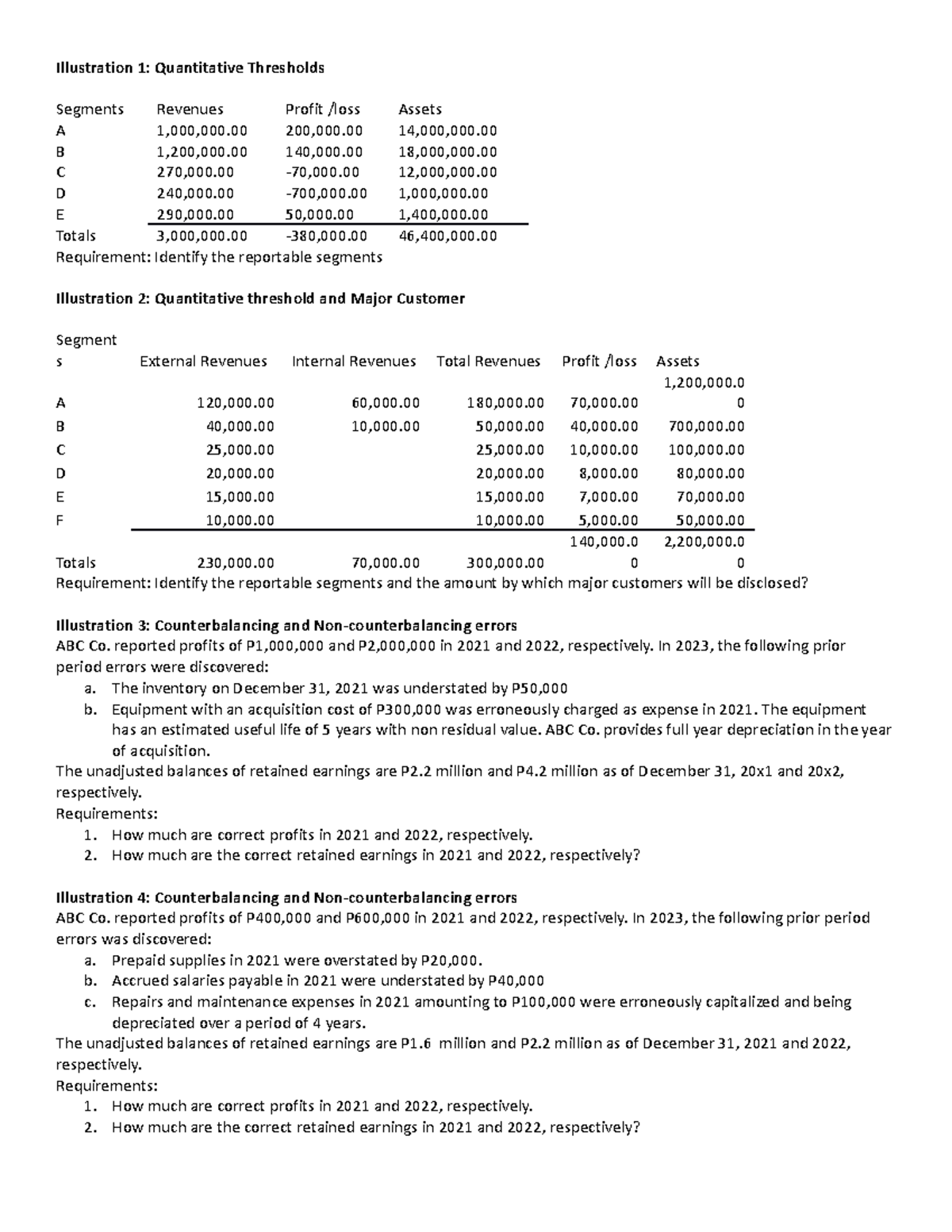 Illustrative Examples on Operating Segments and Accounting for Errors ...