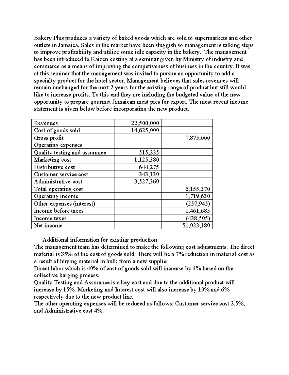 Budgeting Tutorial Question - Bakery Plus produces a variety of baked ...