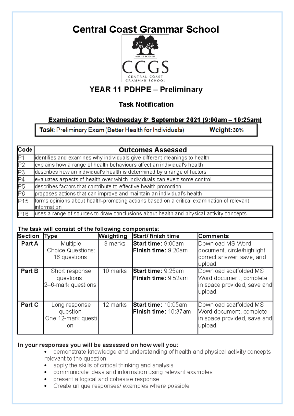 Pdhpe - YEAR 11 Prelims - Central Coast Grammar School YEAR 11 PDHPE ...