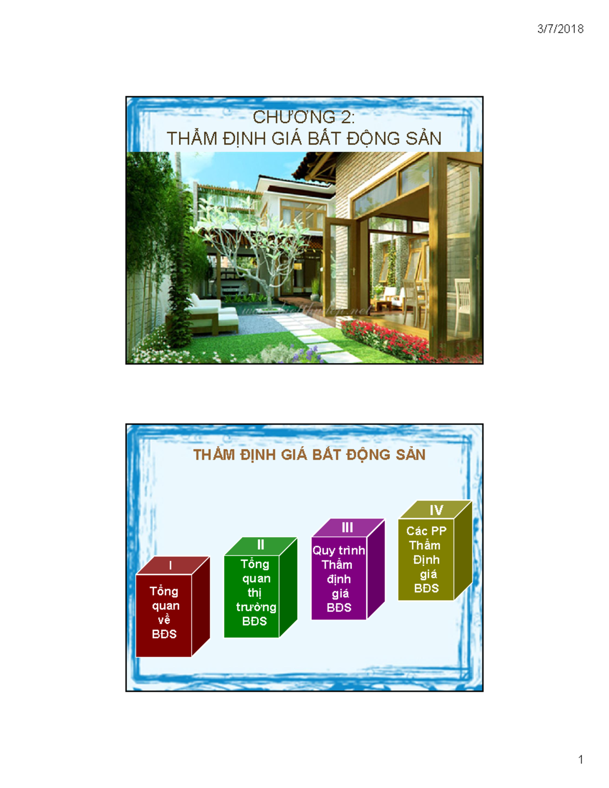 CHƯƠNG 2 - Dinh gia BDS - THẶNG DƯ.pdf · phiên bản 1 - ####### CHƯƠNG 2: ####### THẨM ĐỊNH GIÁ ...