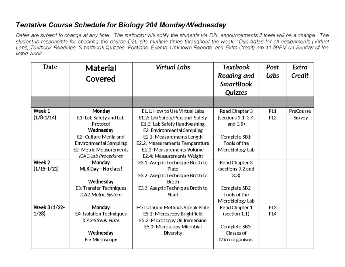 Schedule Biology 204 Monday Wednesday - Tentative Course Schedule for ...