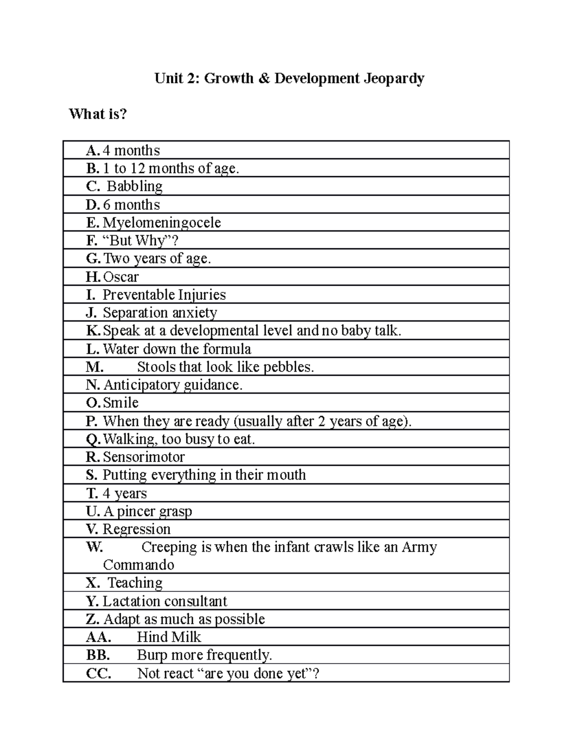Unit 2 Growth and Development Student List of Words for Matching Puzzle ...