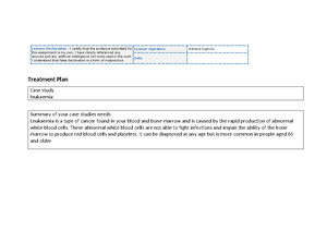 Unit 6 Work placement plan- Madison Burgess - Form HSC AG 3: Work ...