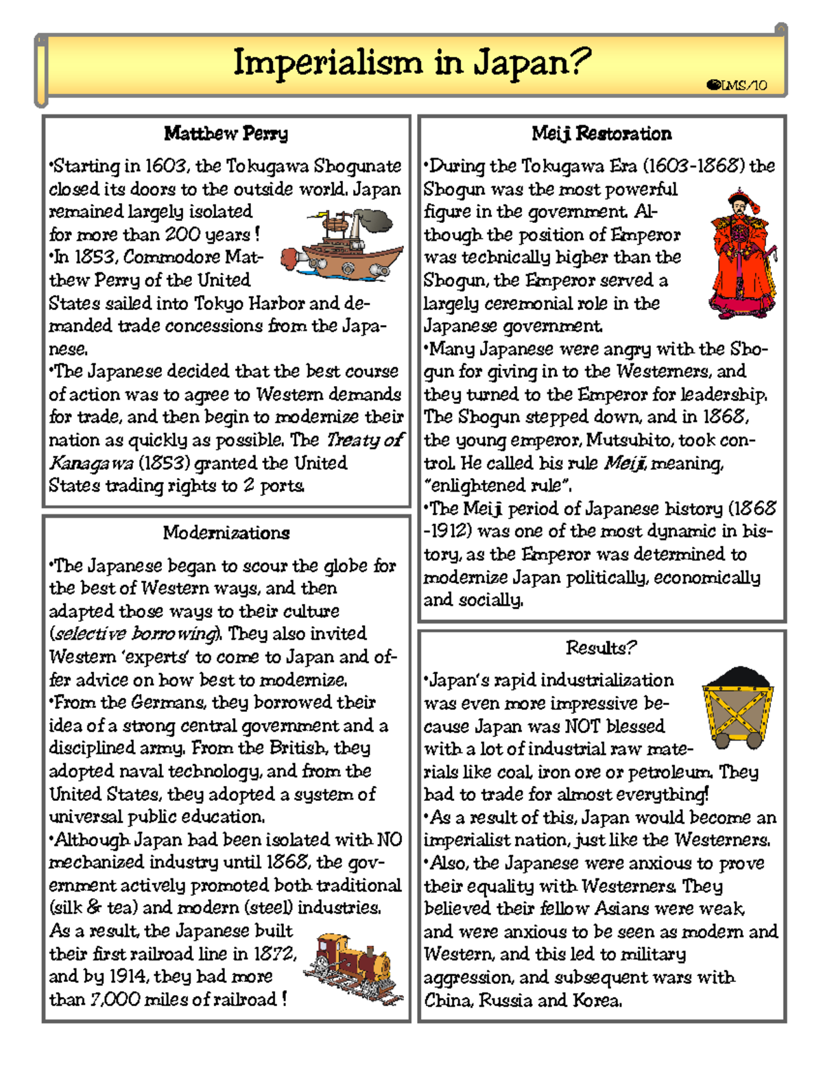 LL Imperialism 1 - kmmmmmmmmmmmmmmmmmmm - Imperialism in Japan? SLMS ...