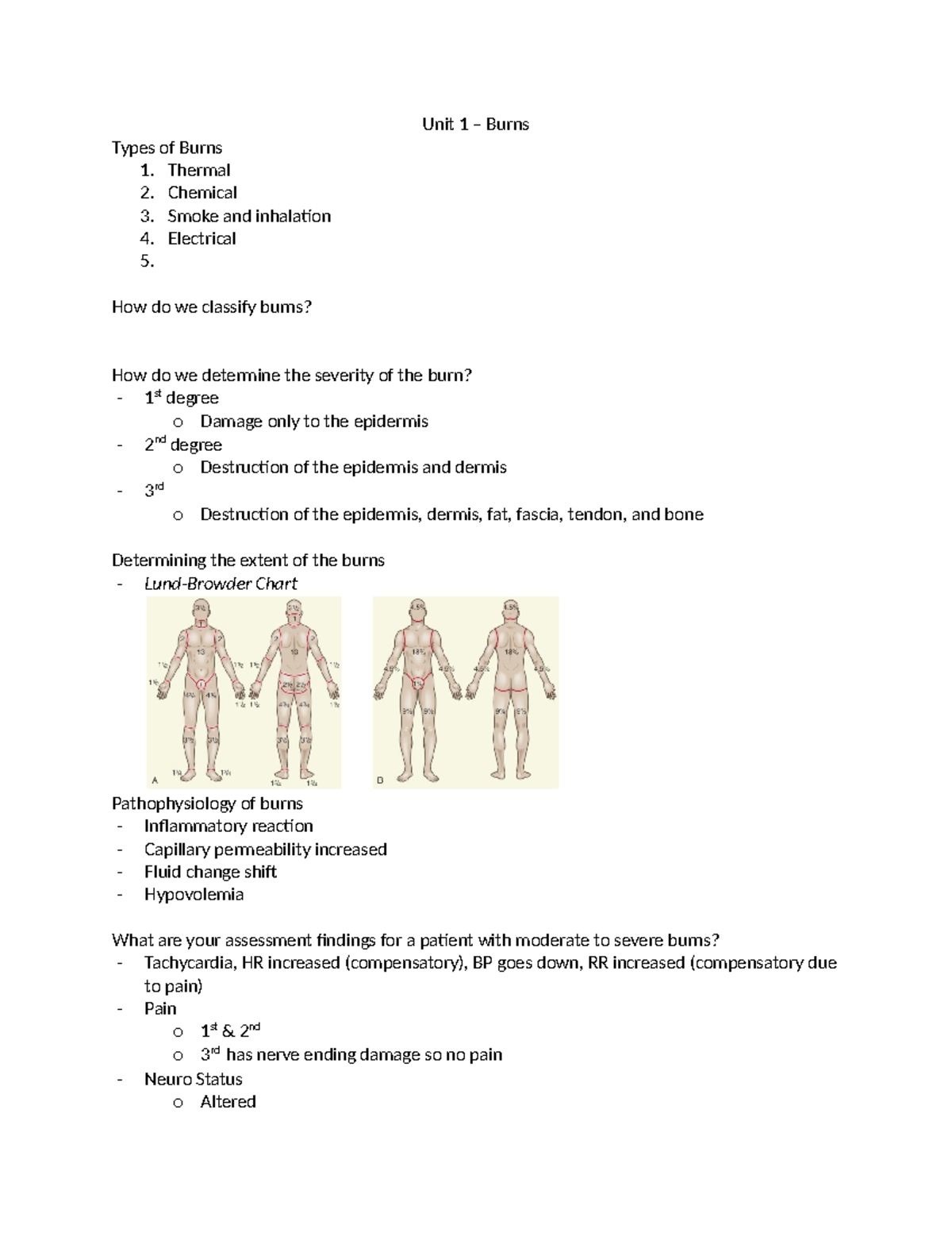 UNIT 1 - Burns (class) - Unit 1 – Burns Types of Burns Thermal Chemical ...