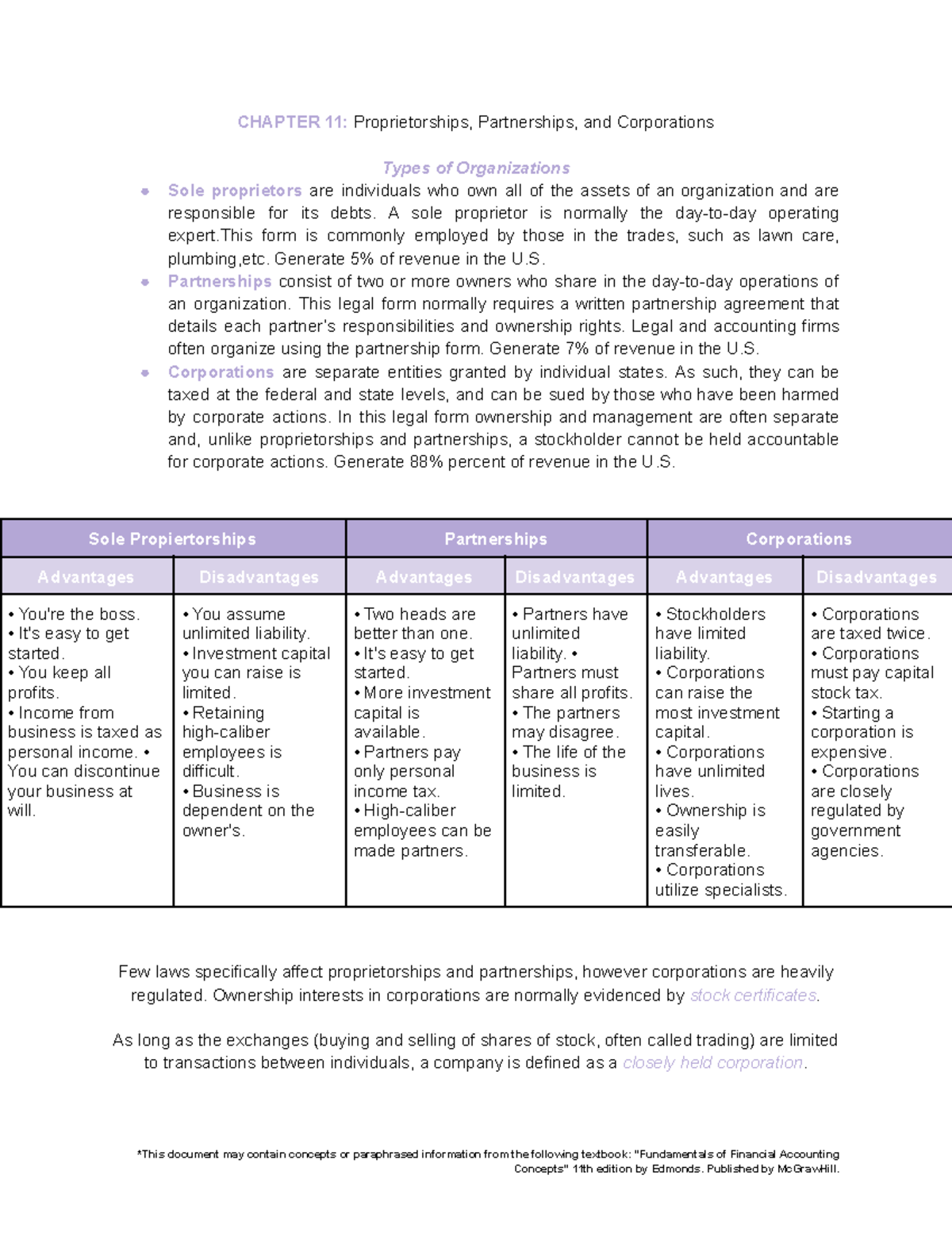 Principles of Financial Accounting- CH. 11 notes - CHAPTER 11 ...