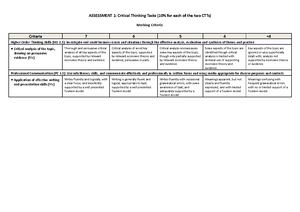 Tutorials 1-10 - Tutorial notes - Tutorial 1 – Behavioural Economics ...