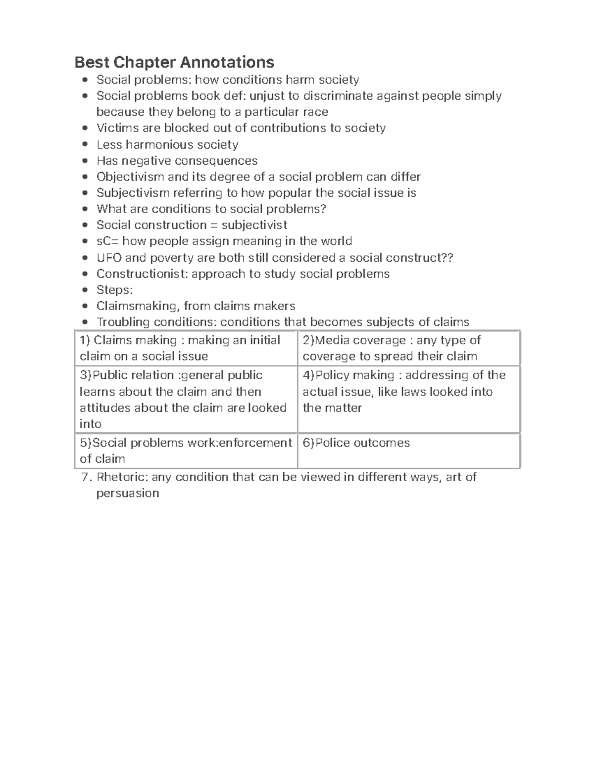 Best Chapter Annotations - 7. Best Chapter Annotations Social - Studocu