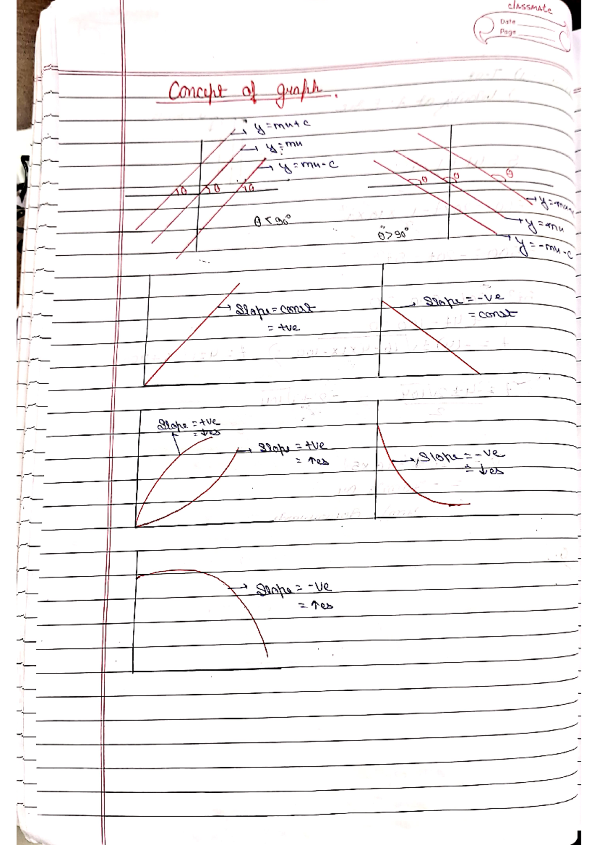 Kinematics 2 - Motion in 2D - classmate Date Page Concept of graph G TO ...
