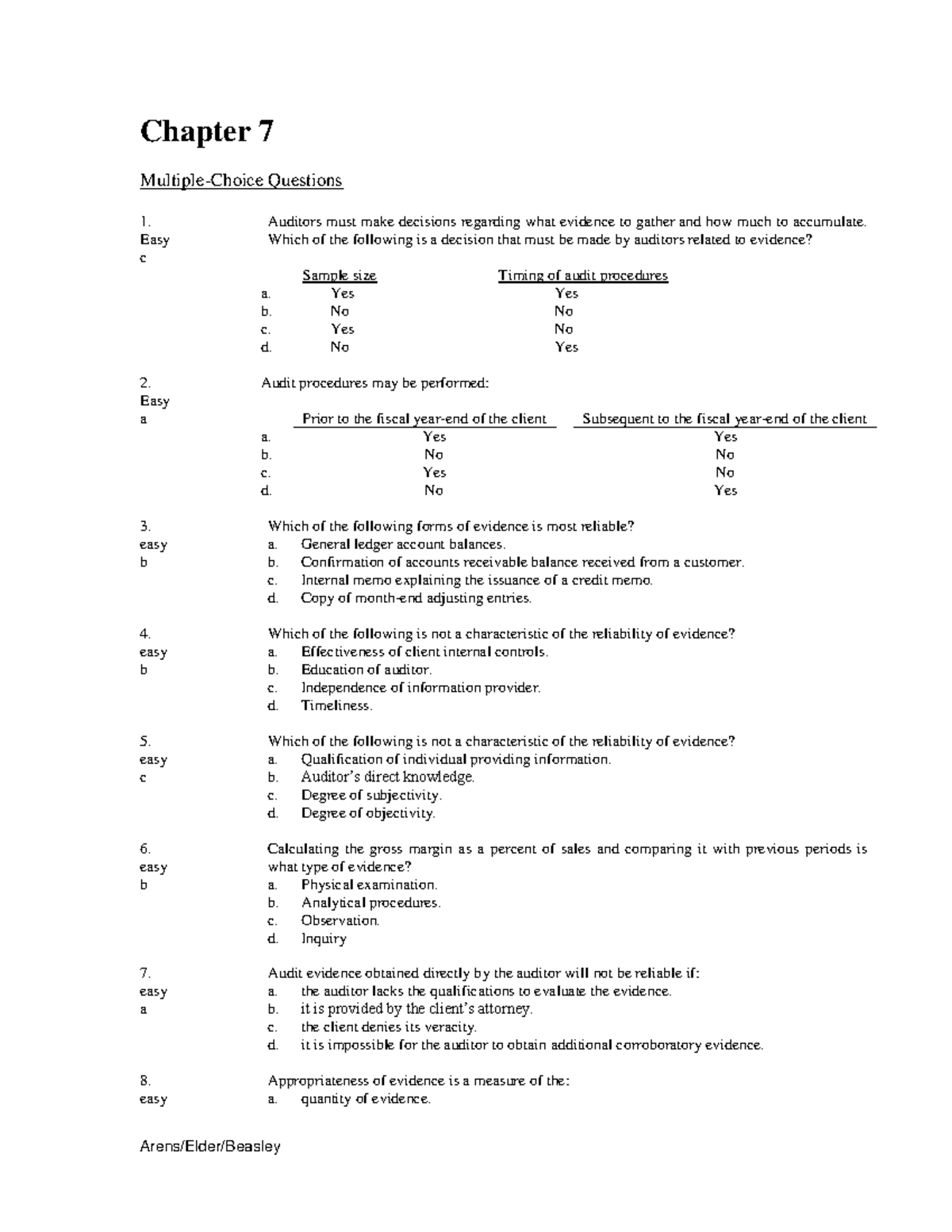 Chapter-7-final compress di ko rin gets eh..hahahhhaadi ko rin gets eh ...