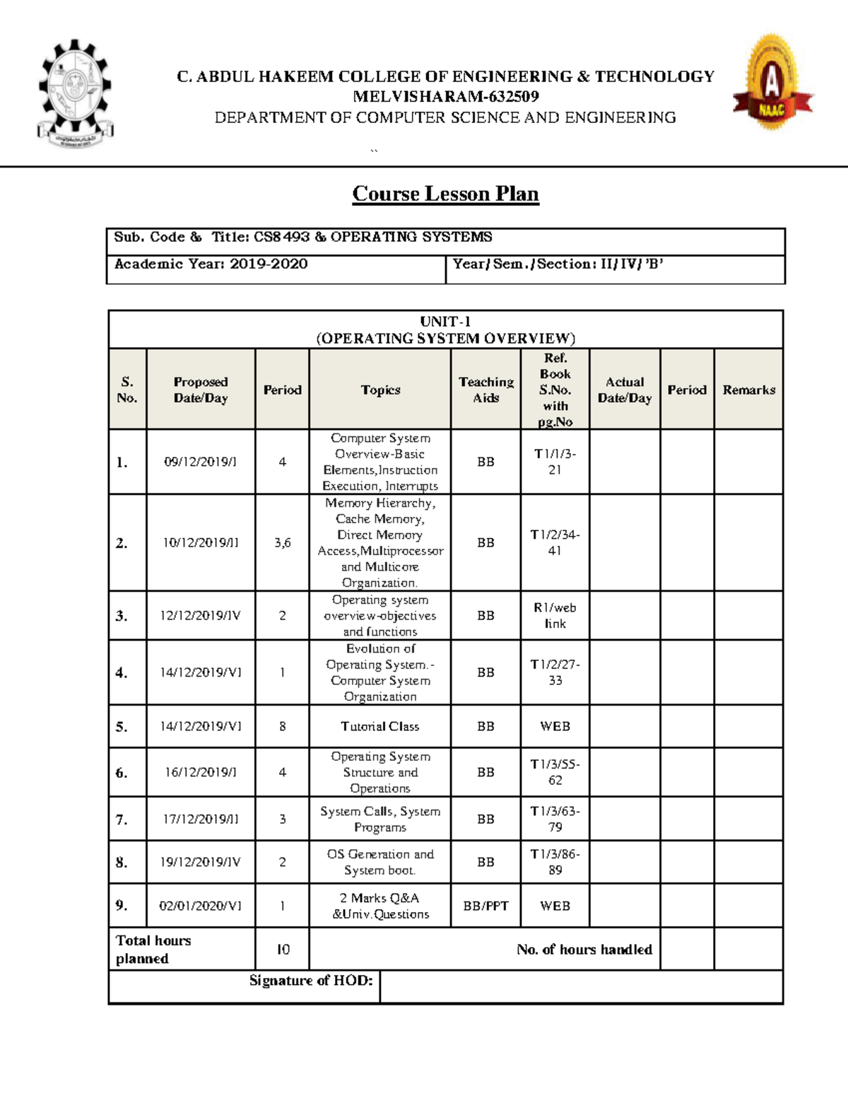 Course Lesson Plan CS 8493OS- 19-20 (8 files merged) - C. ABDUL HAKEEM ...
