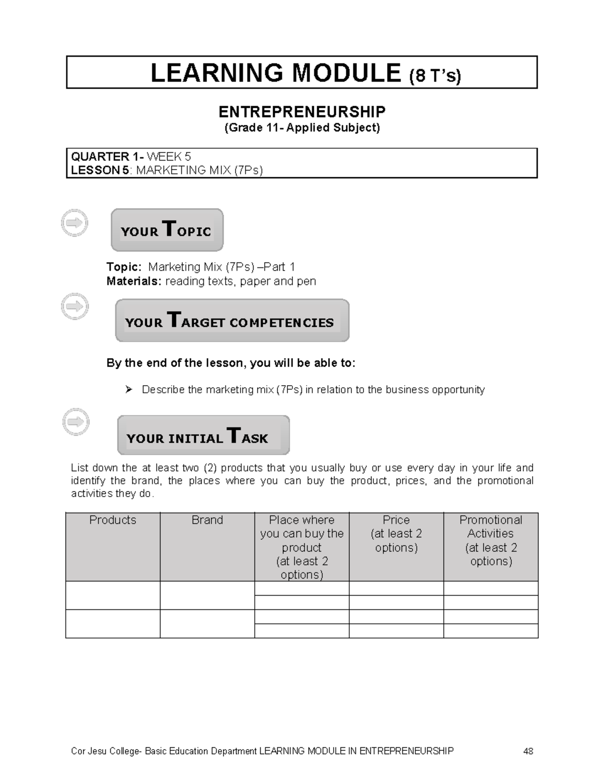 Learning- Module- Entrep WEEK 5 (with corrections) - LEARNING MODULE (8 ...