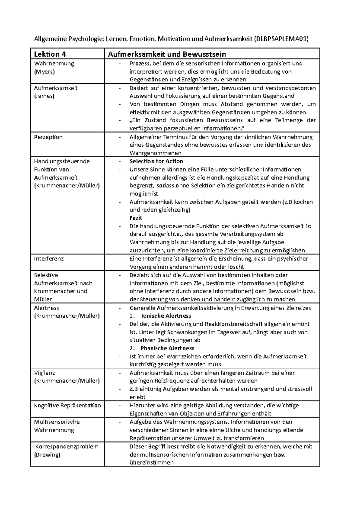 Aufmerksamkeit und Bewusstsein - Lernzettel - Allgemeine Psychologie: Lernen, Emotion ...