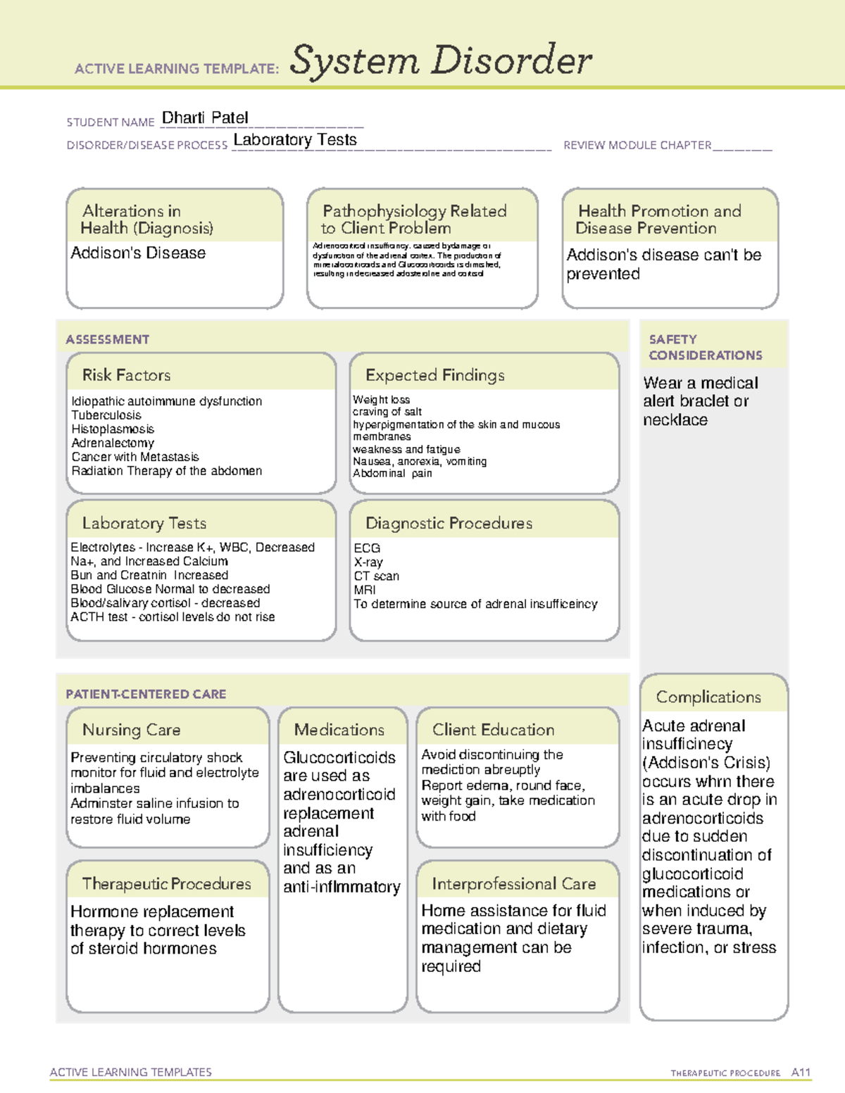 System Disorder Template ATI Endocrine ACTIVE LEARNING TEMPLATES