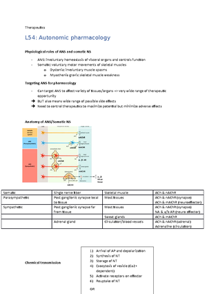 Prac1 Anatomical Structures Worksheet 2022 - COVIDSafe Anatomy Access ...