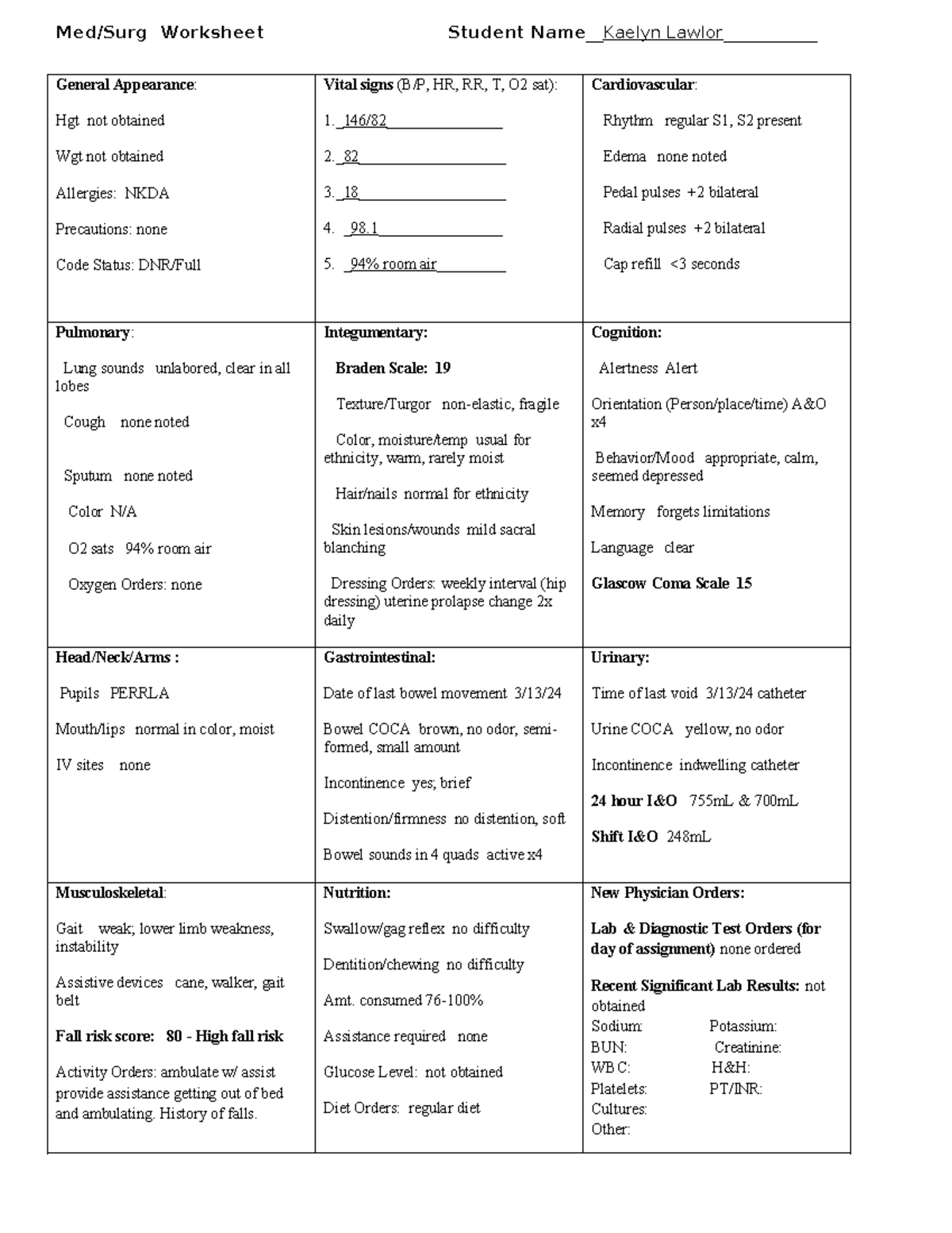 Med Surg Worksheet - uploaded document - Med/Surg Worksheet Student ...