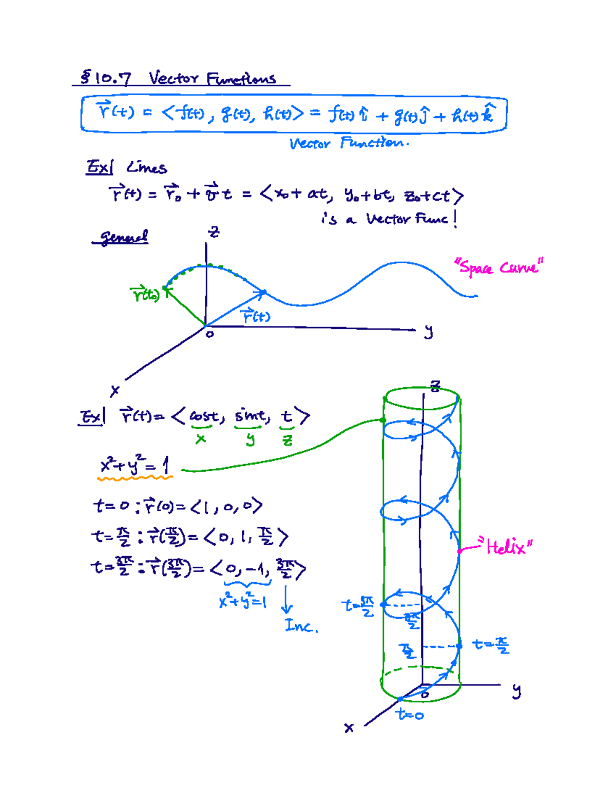10.7 vector functions - Professor Takahiro Sakai - 10 Vector Functions ...