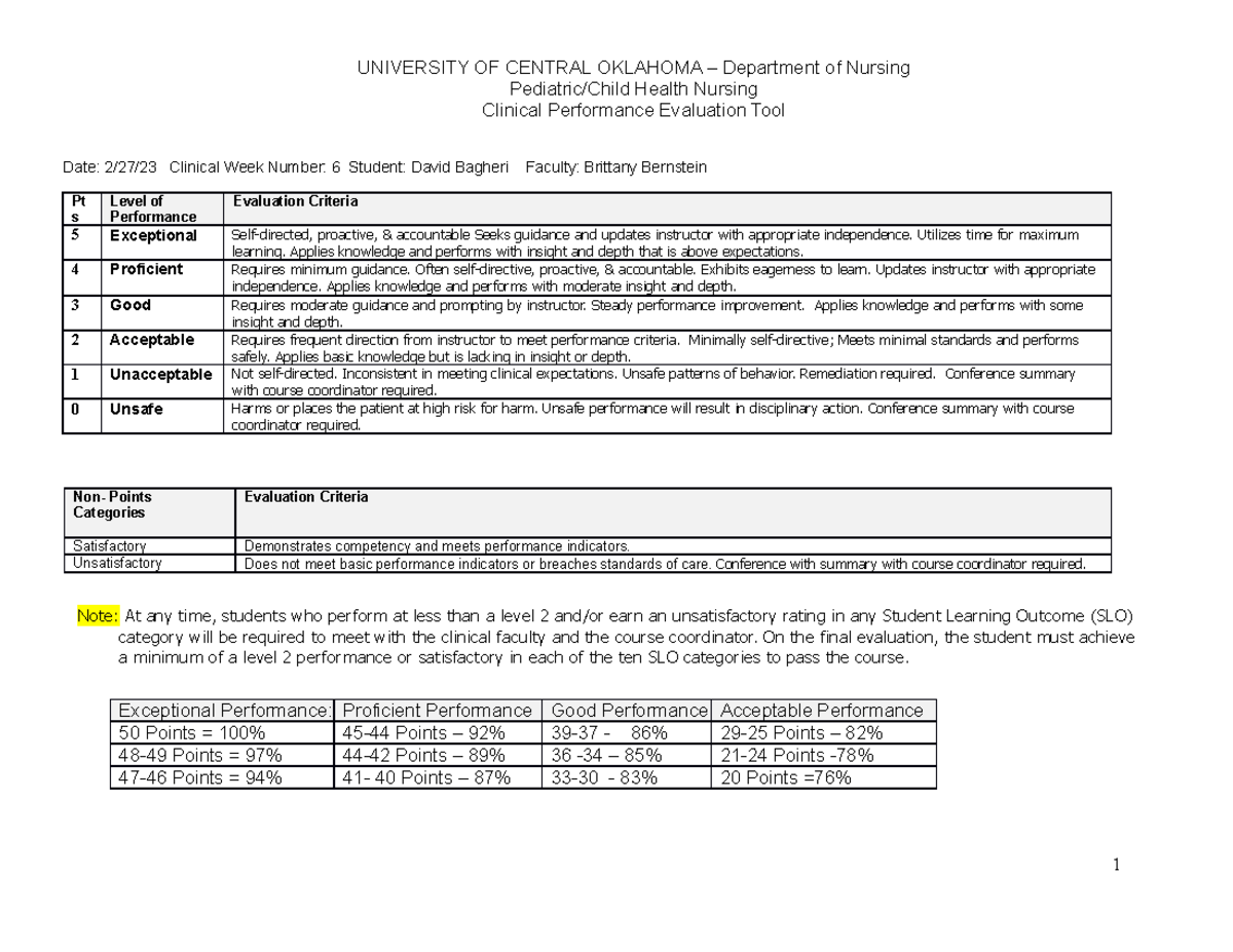 NURS 3324 Peds Clinical Evaluation Tool Final - Pediatric/Child Health ...