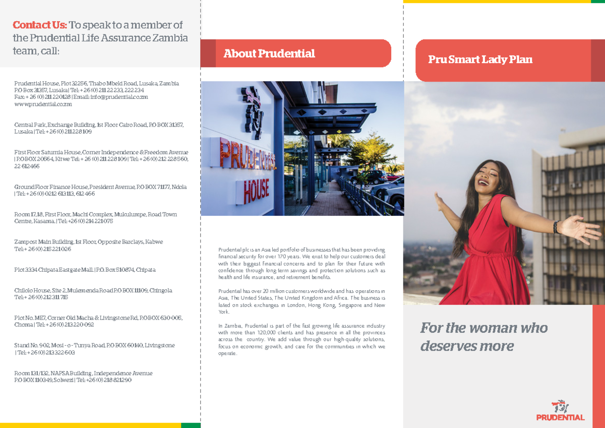 Smart lady - SCRUM is a software development method that shows how the ...