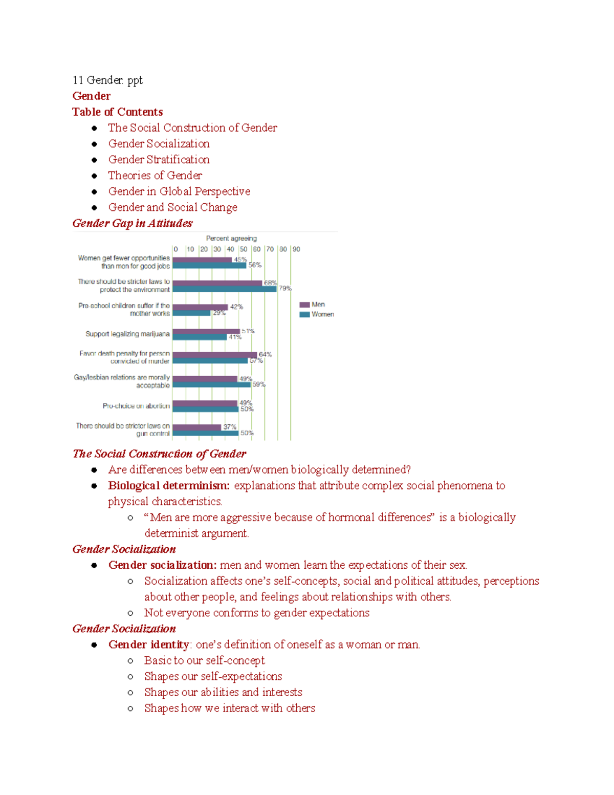 Chapter 11 12 Gender Sexuality - 11 Gender. ppt Gender Table of ...