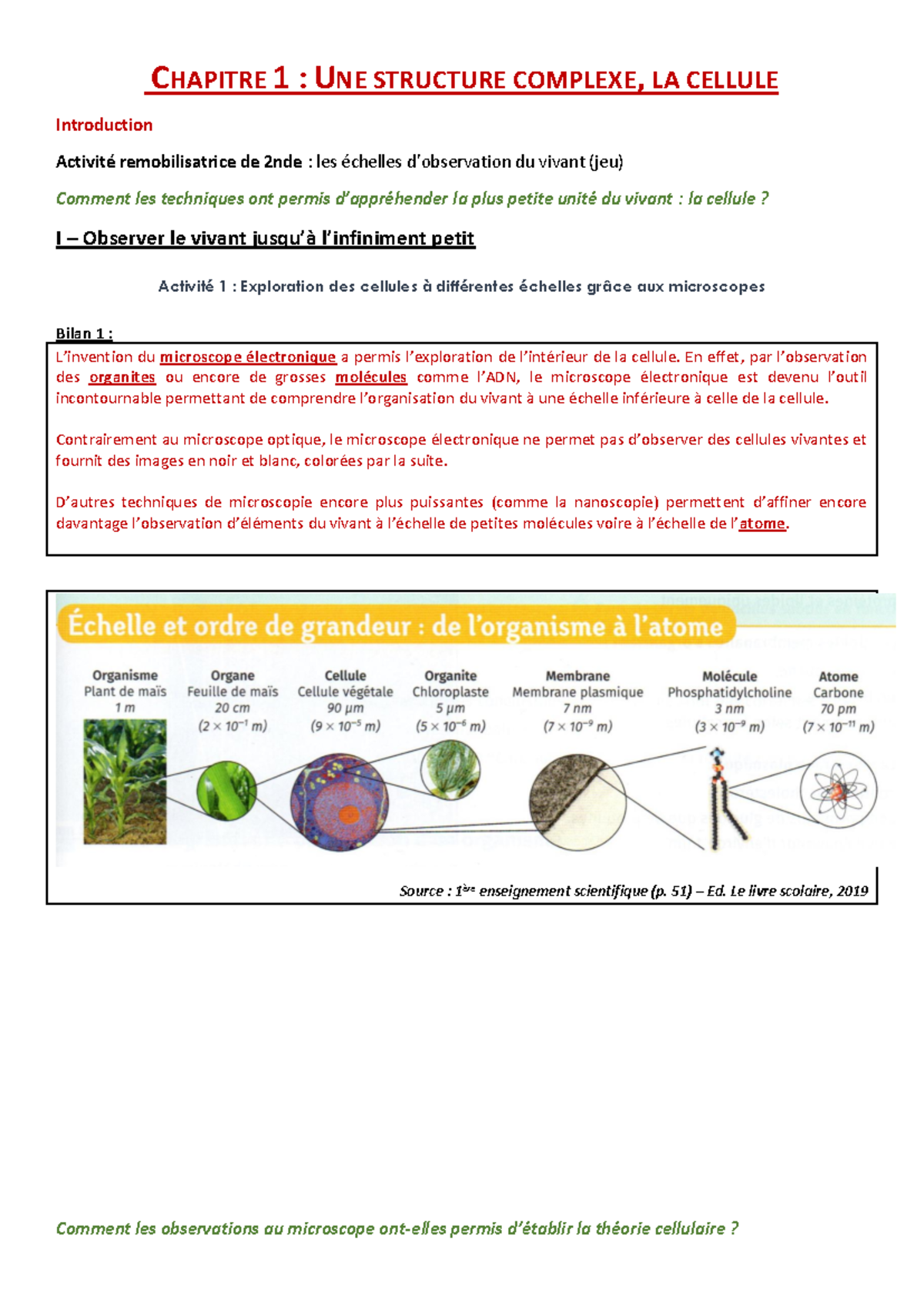 Cours Chap 1 cellule parties 1et2 - CHAPITRE 1 : UNE STRUCTURE COMPLEXE ...