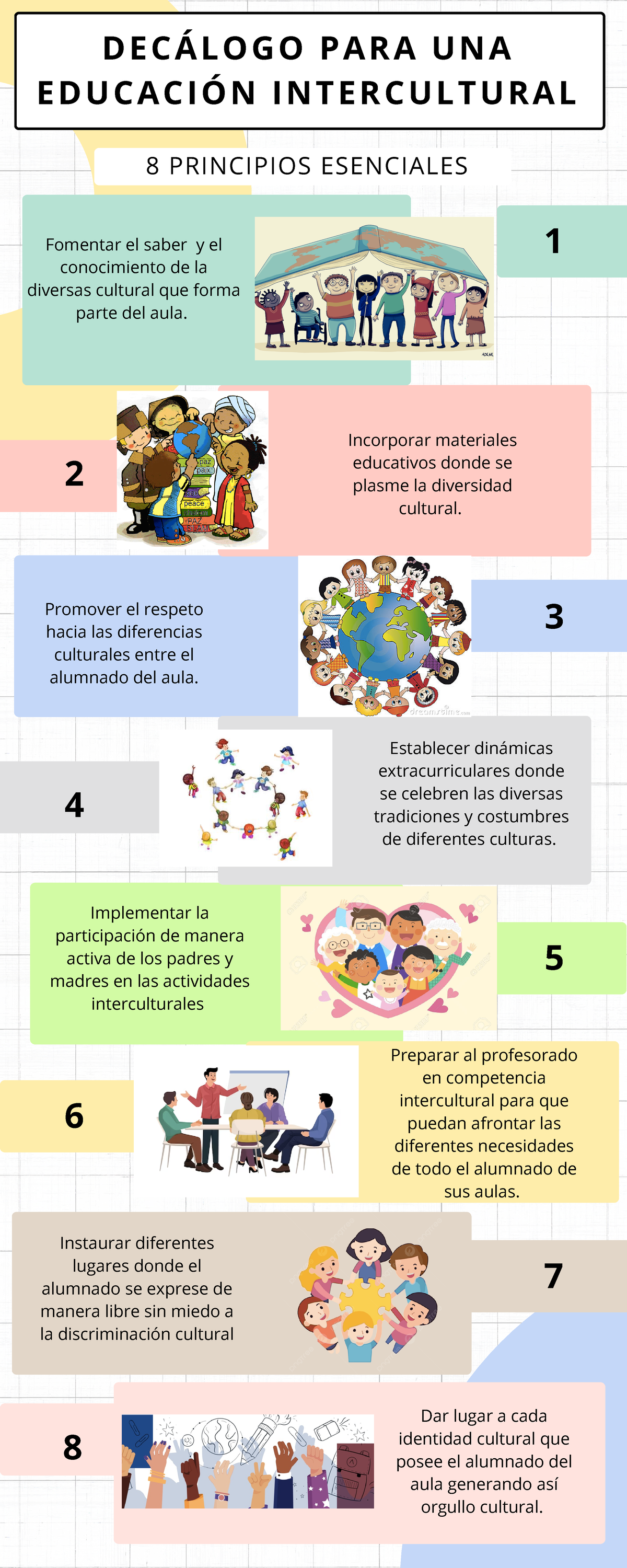 Decálogo Práctica Individual Fomentar El Saber Y El Conocimiento De