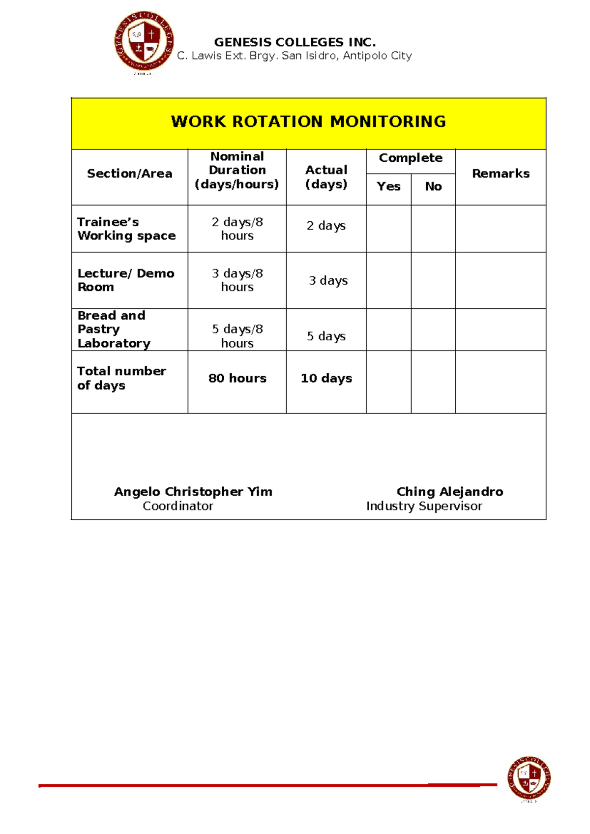 WORK ROTATION MONITORING - GENESIS COLLEGES INC. C. Lawis Ext. Brgy ...
