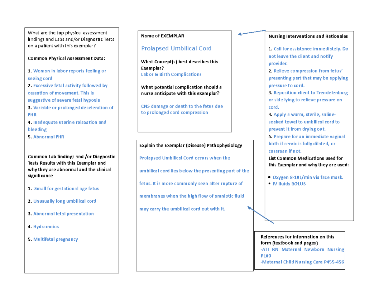Prolapsed Umbilical Cord Template - What are the top physical ...