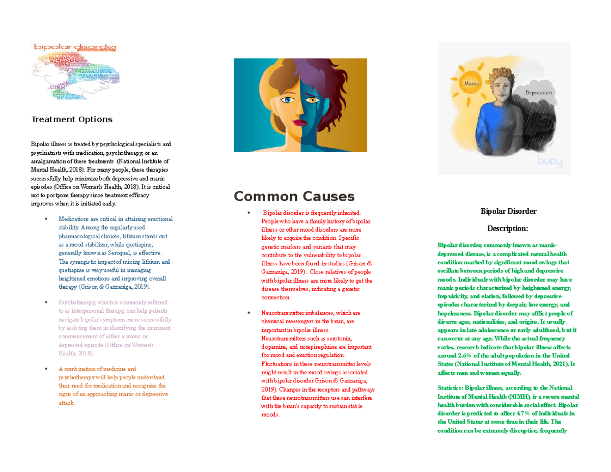 PSY 102 RS T7 Template 1 Brochure - Treatment Options Bipolar illness ...
