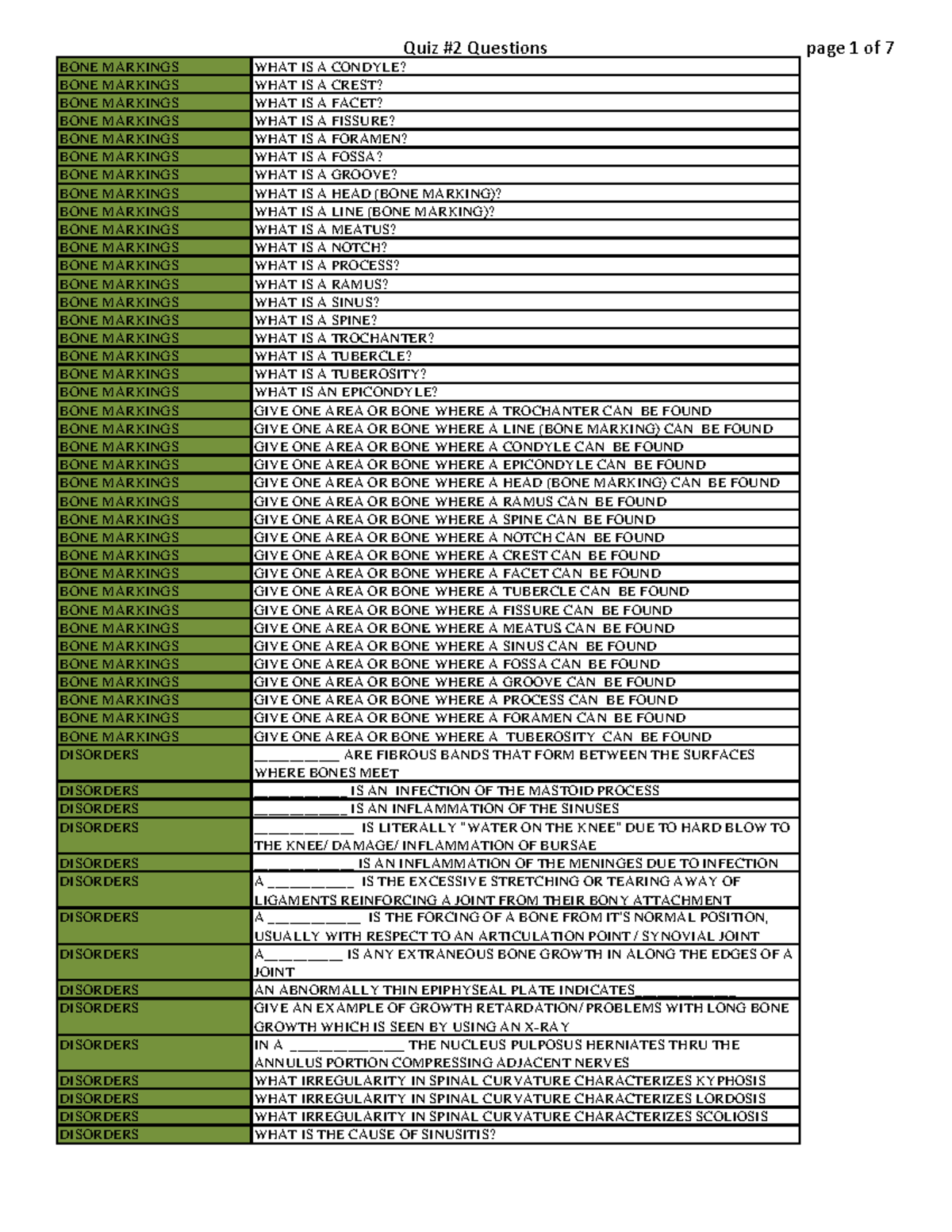 F16 Quiz 2 Questions Exam Review Material BONE MARKINGS WHAT IS A