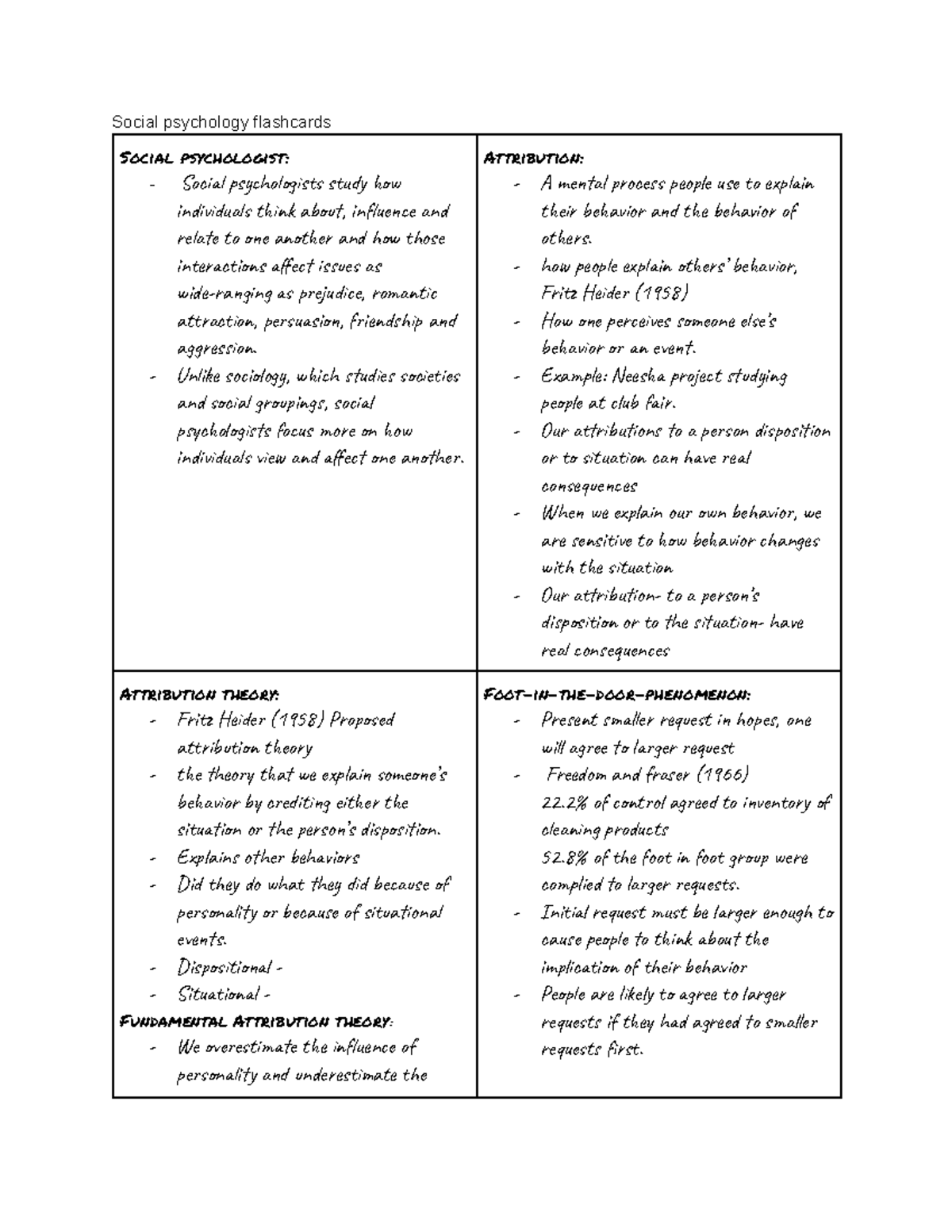 Social psychology flashcards - Social psychology flashcards Social ...