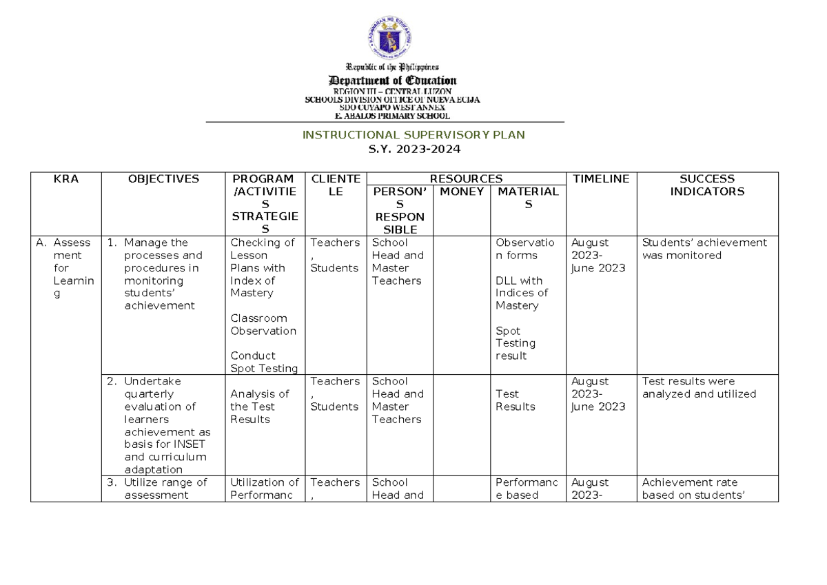 Yearound Instructional Supervision Plan - INSTRUCTIONAL SUPERVISORY ...