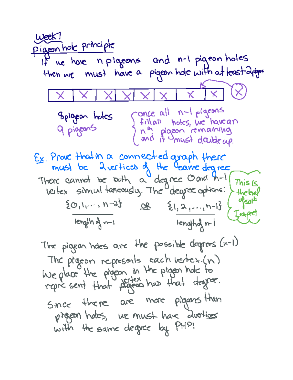 CP214 Note Feb 17, 2022 - notes - week 7 pigeonhole principle If we ...