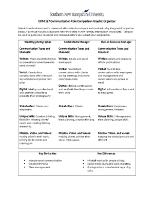 COM 127 Hiring Request Form Complete 23 - Hiring Request Form Please ...