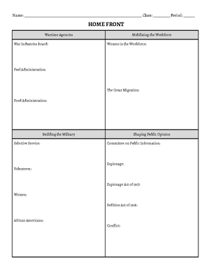 World War I Types of Propaganda Posters - Name: United States History ...