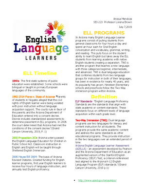 Building Vocabulary for ELLs in the Pre production and Early Production ...