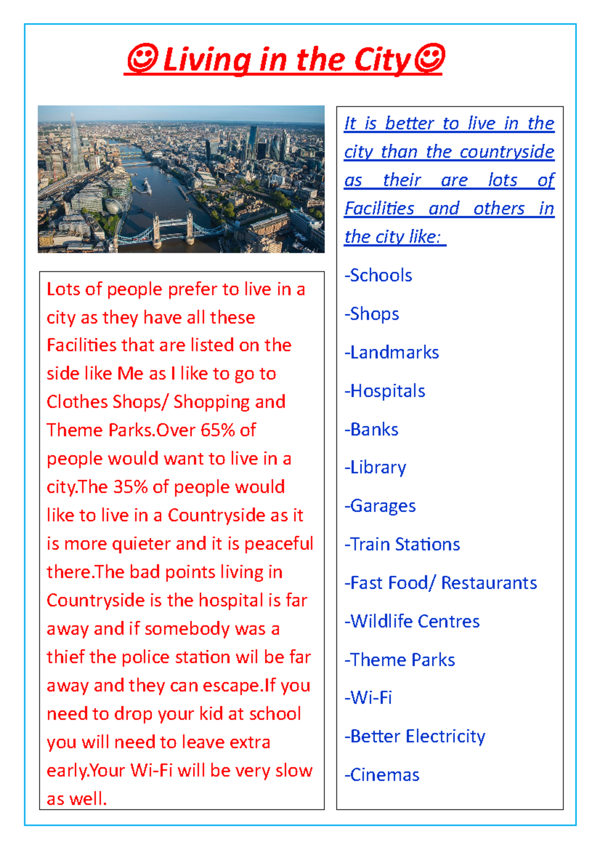 Humanities Geography Living in a city key stage 3 - Living in the City ...